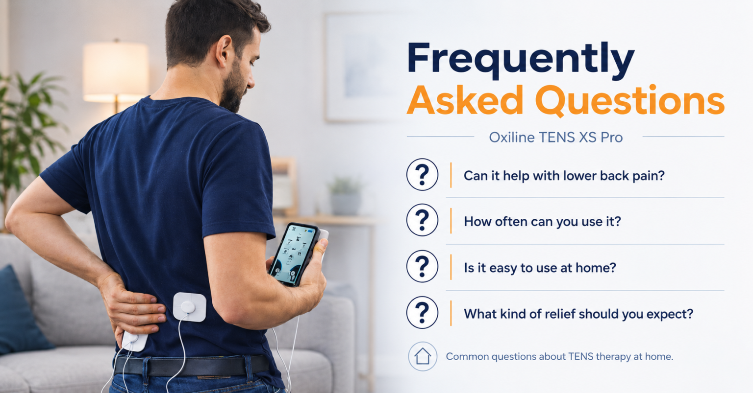 Best TENS Unit for Home Use: RN Tested & Recommended - Elite Health ...